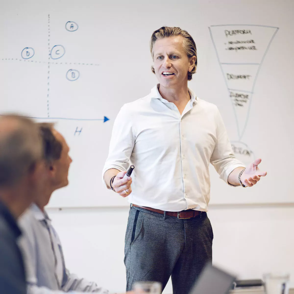 Salgsstrategi - Sådan laver du en succesfuld plan for jeres salg