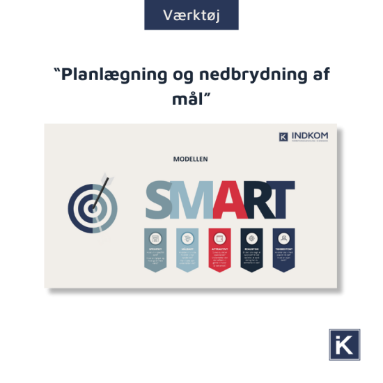 Køb værktøj: Planlægning og nedbrydning af mål - INDKOM ApS